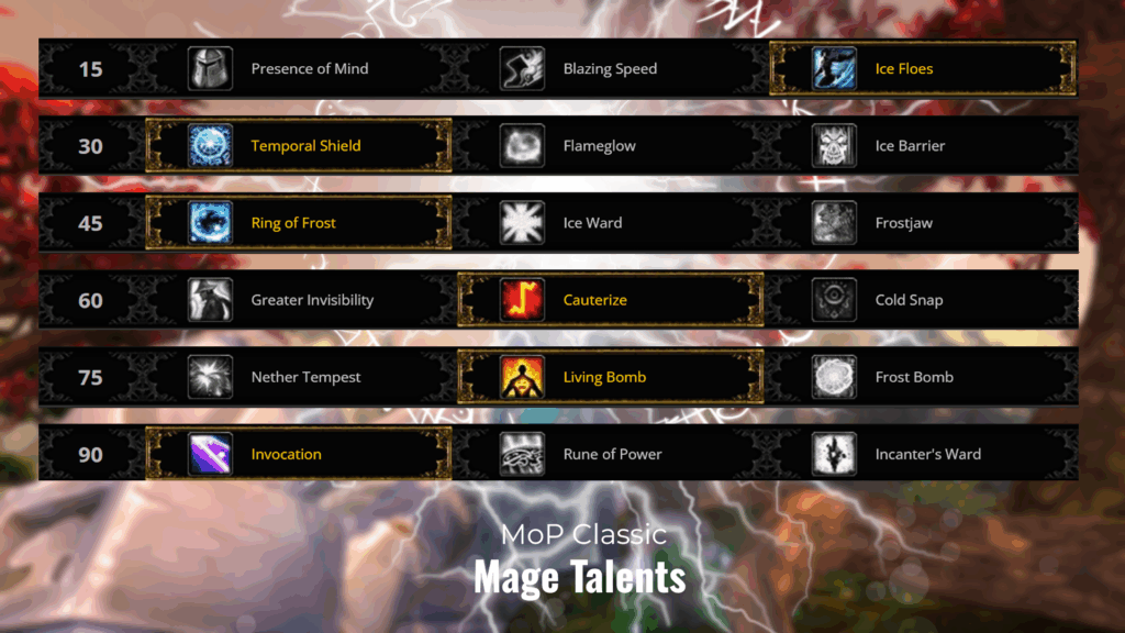 Mists of Pandaria Classic Mage Guide, MoP Classic Mage Guide | Overgear.com