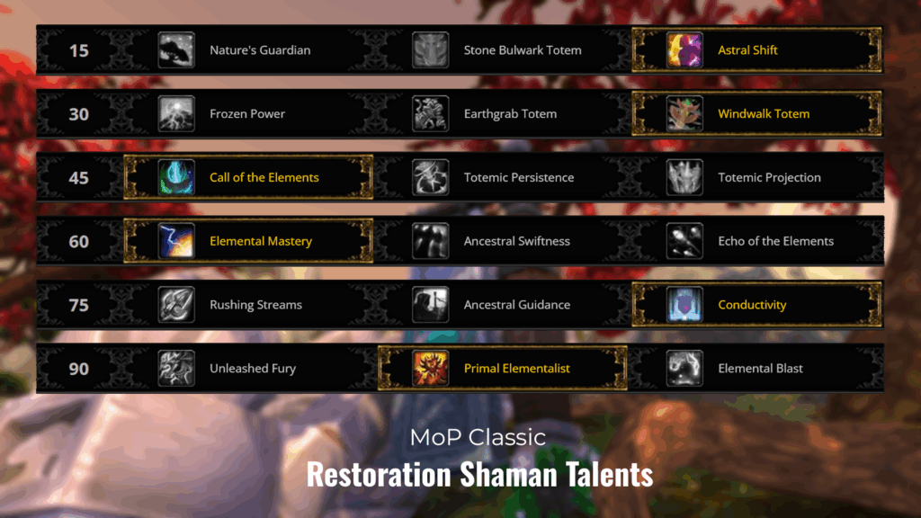 Mists of Pandaria Classic Shaman Guide, MoP Classic Shaman Guide