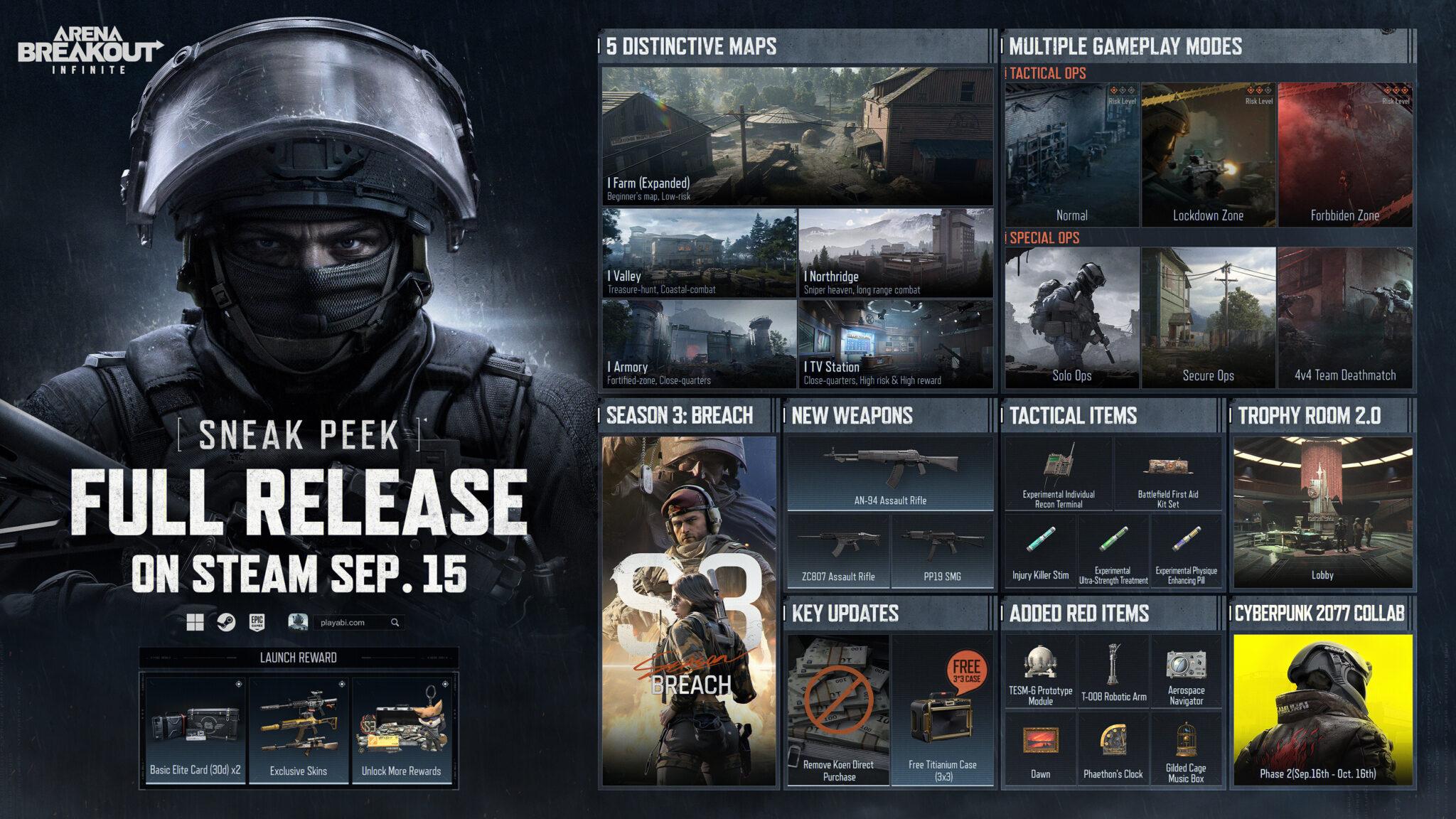 Arena Breakout Launch Date - Overgear Guides