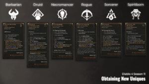 Diablo 4 How to Get New Uniques - Pro Tips