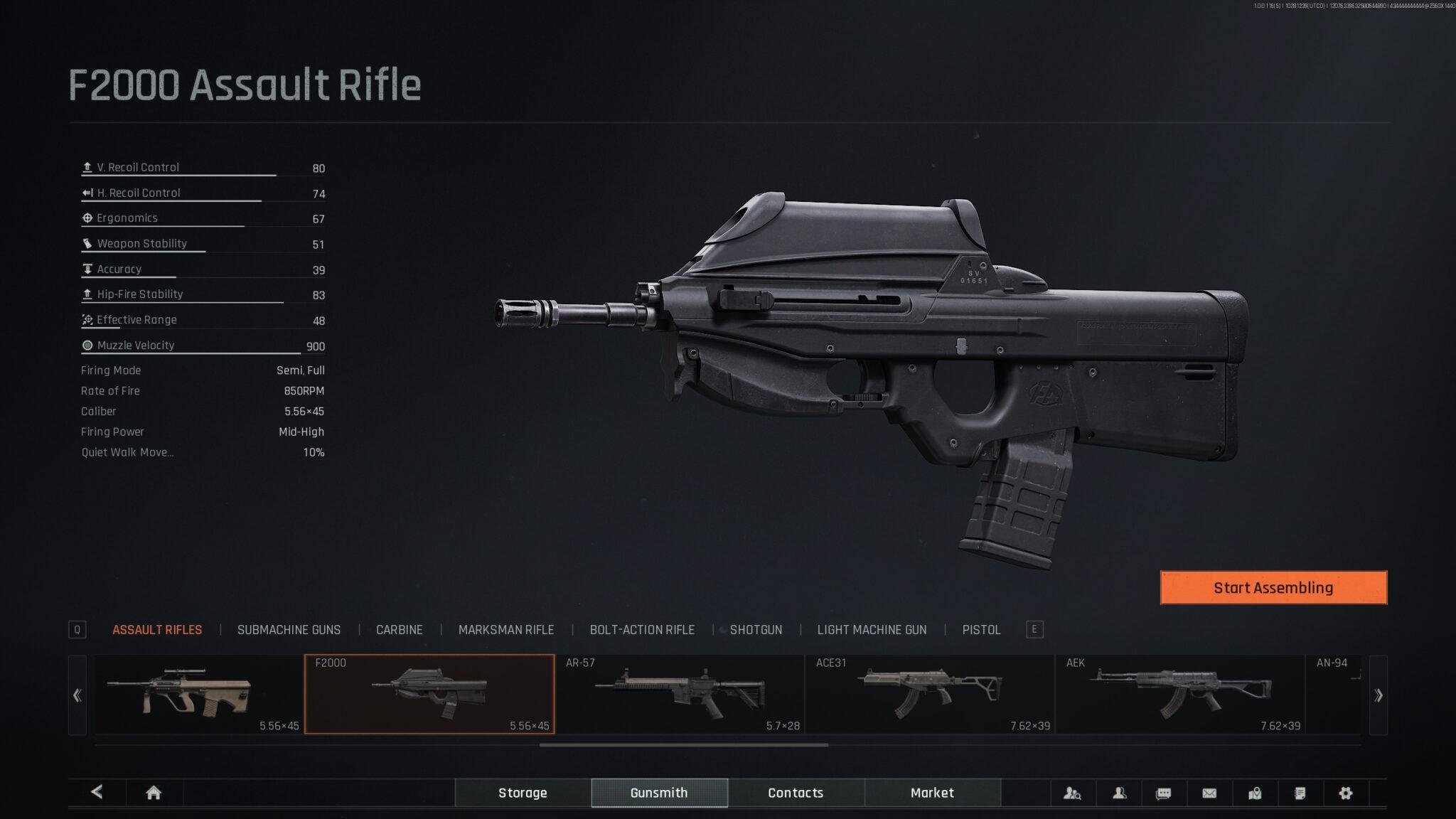 Arena Breakout Infinite Best Weapons, Arena Breakout Infinite Weapon ...