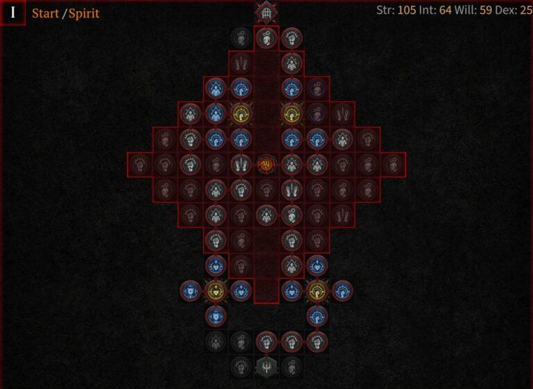 Diablo 4 Best Paladin Build - Best Diablo 4 Paladin Builds Guide - Pro Tips