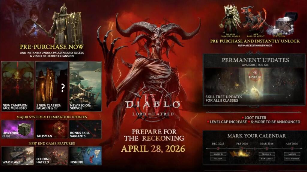 Diablo 4 Season 12 Overview, Diablo 4 Season 12 Updates